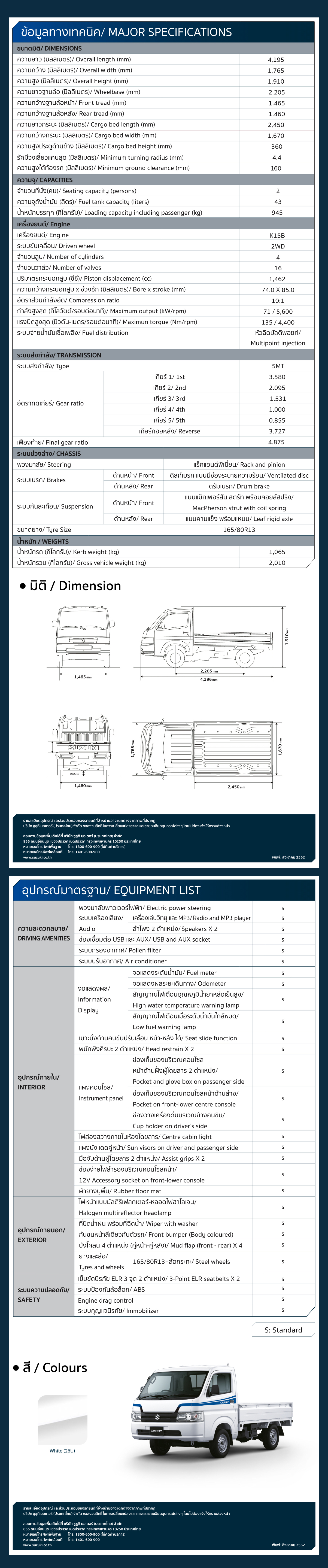 All New Suzuki Carry – suzuki